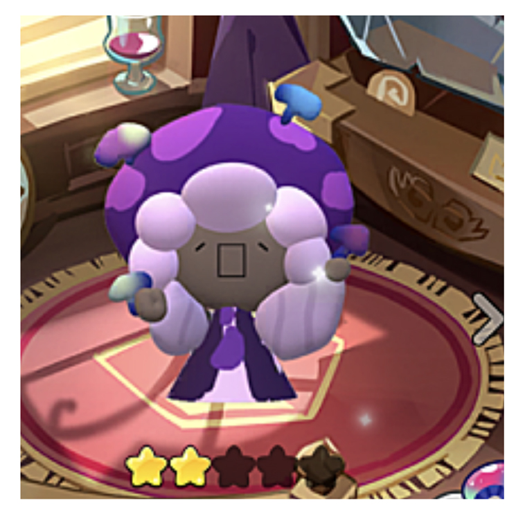 All Cookies April Fools Look (Part 1) In Cookie Run Kingdom!